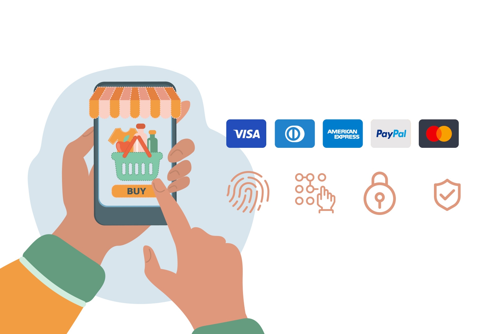 PSD2: all you need to know to adjust your e-commerce | Cosmobile